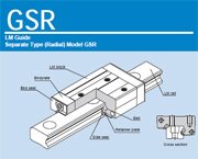 SFERATECH - Solução em movimentação linear (Guias Lineares e Fusos de ...