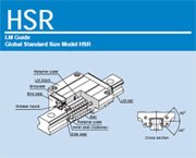 SFERATECH - Solução em movimentação linear (Guias Lineares e Fusos de ...